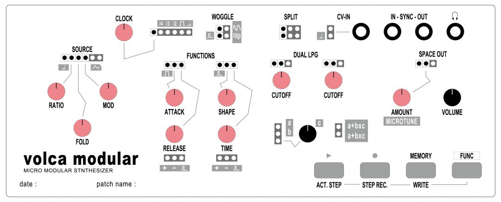 KORG volca modular 【2022.3.9 更新】 | うにょろぐ